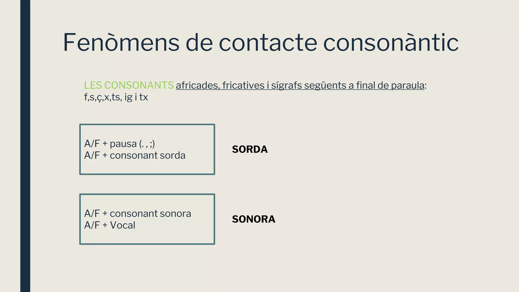 Teoria fonetica i fonologia | PPTX
