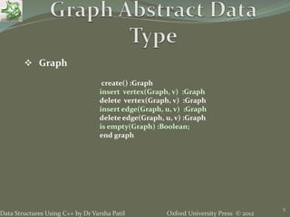 8. Graph - Data Structures using C++ by Varsha Patil | PPTX