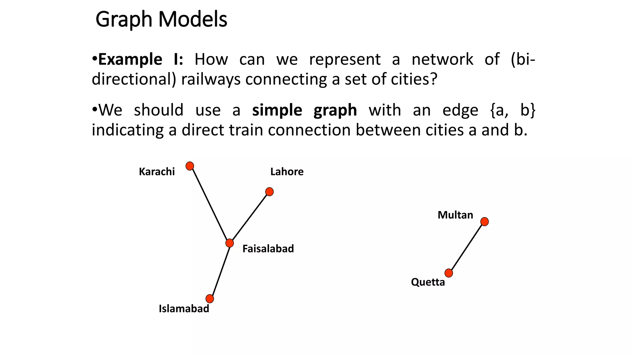 Graphs (Models & Terminology) | PPTX