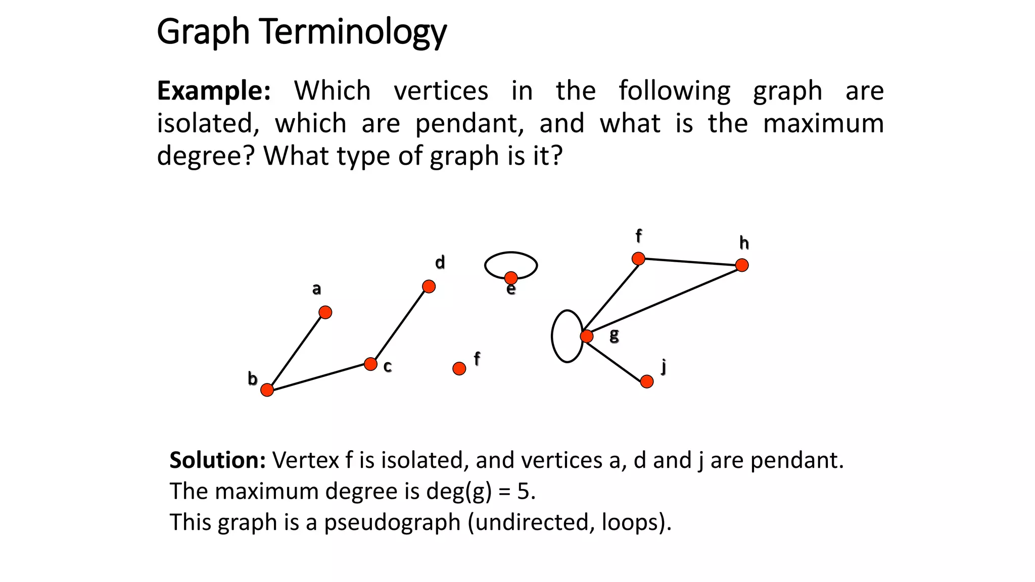 Graphs (Models & Terminology) | PPTX