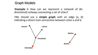 Graphs (Models & Terminology) | PPTX