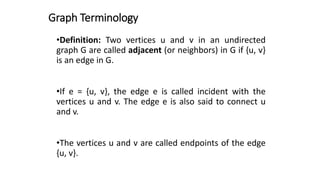 Graphs (Models & Terminology) | PPTX