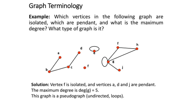Graphs (Models & Terminology) | PPTX