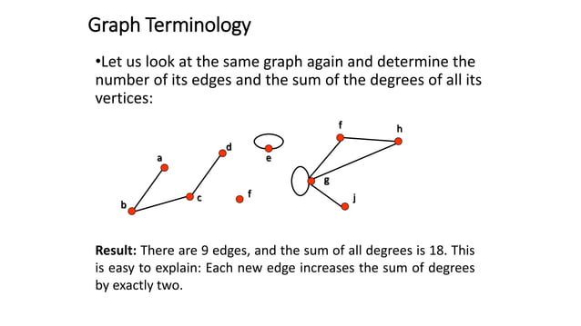Graphs (Models & Terminology) | PPTX