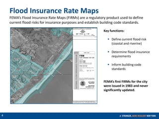 8KatherineGreig__NICHI_BusinessSummit | PPT