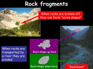 8 g rocks and weathering | PPT