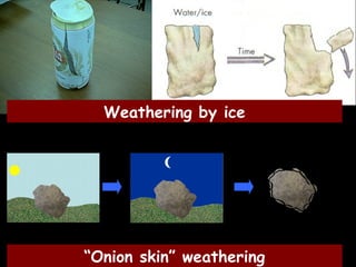 8 g rocks and weathering | PPT