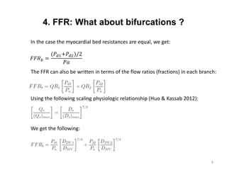 PCI & AimRadial 2018 | Coronary blood flow primer for the ...