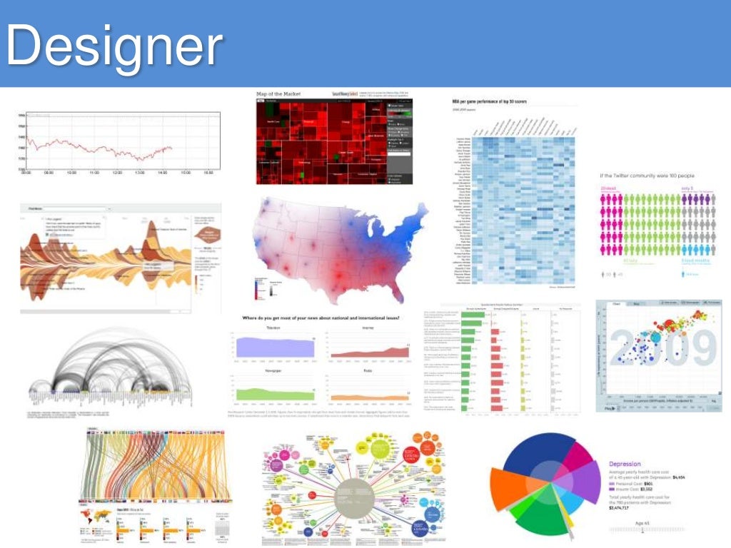 The 8 Hats of Data Visualisation