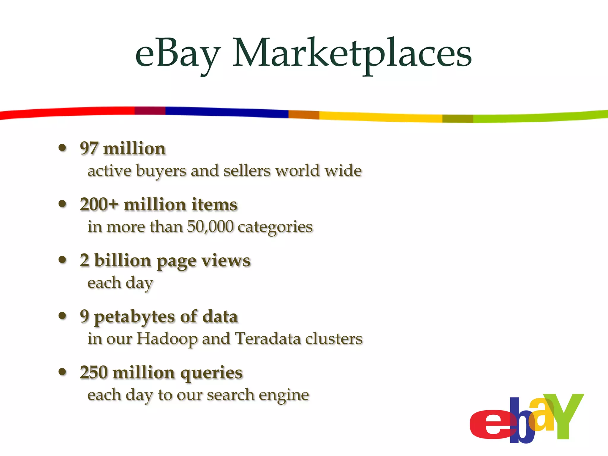 HBaseCon 2012 | HBase, the Use Case in eBay Cassini | PPTX