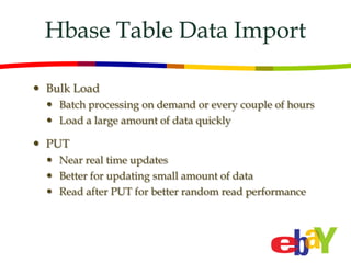 HBaseCon 2012 | HBase, the Use Case in eBay Cassini | PPTX