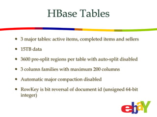 HBaseCon 2012 | HBase, the Use Case in eBay Cassini | PPTX