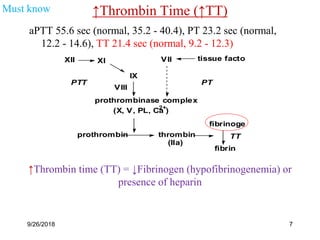 Hemostasis work up | PPTX