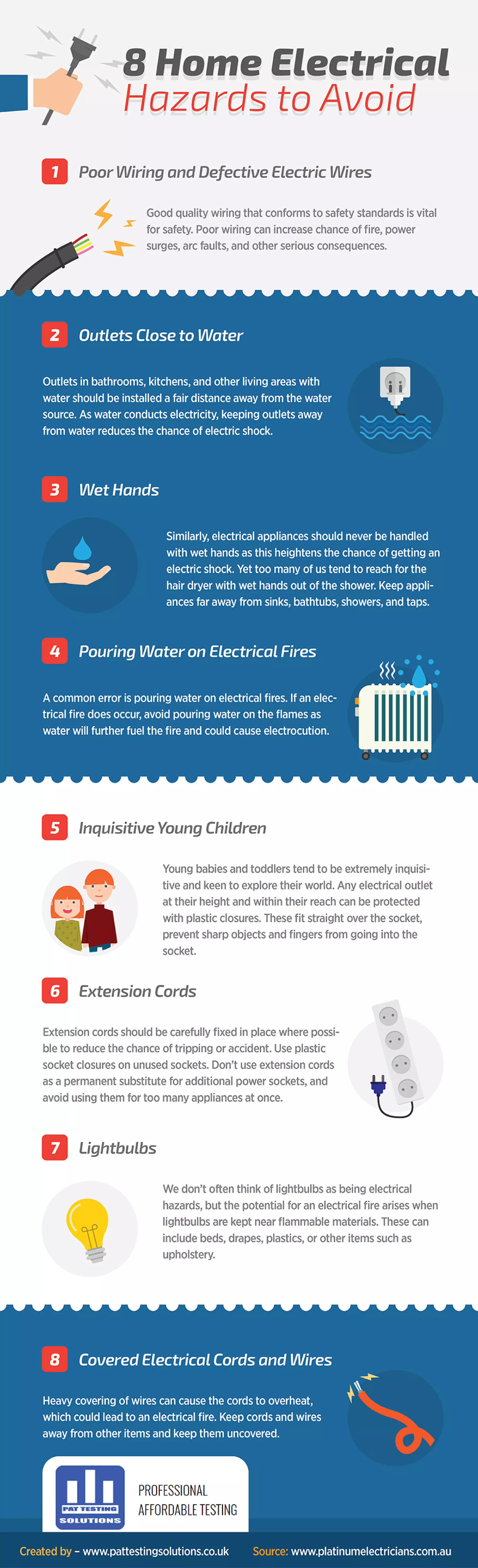 8 home electrical hazards to avoid | PDF