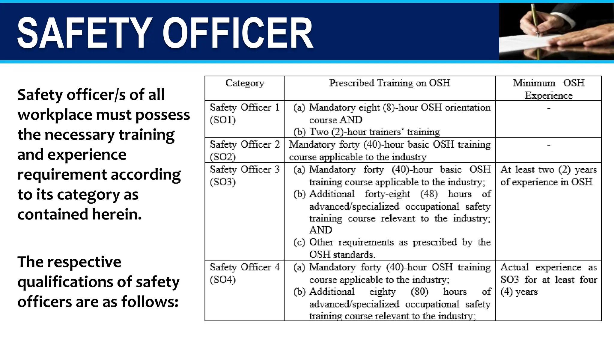 OSH Required 8 Hours Safety Training.pptx
