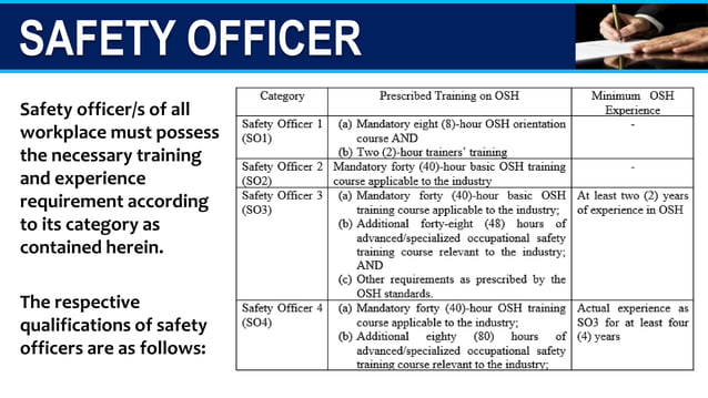 OSH Required 8 Hours Safety Training.pptx