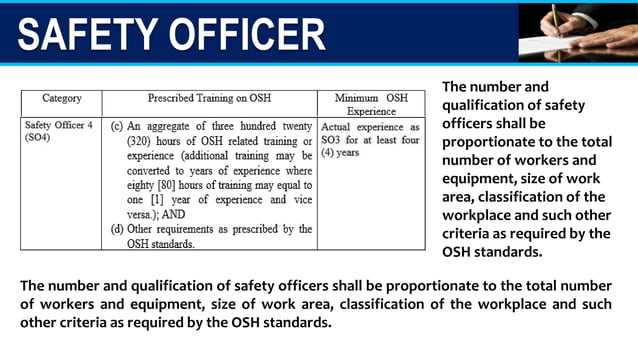 OSH Required 8 Hours Safety Training.pptx