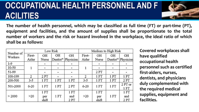 OSH Required 8 Hours Safety Training.pptx