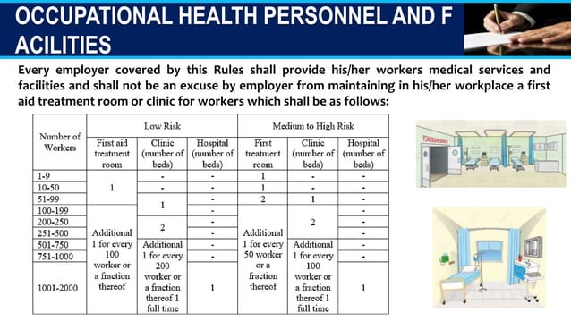 OSH Required 8 Hours Safety Training.pptx