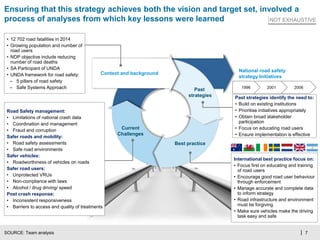 National road safety strategy: Moving South Africa forward | PPTX