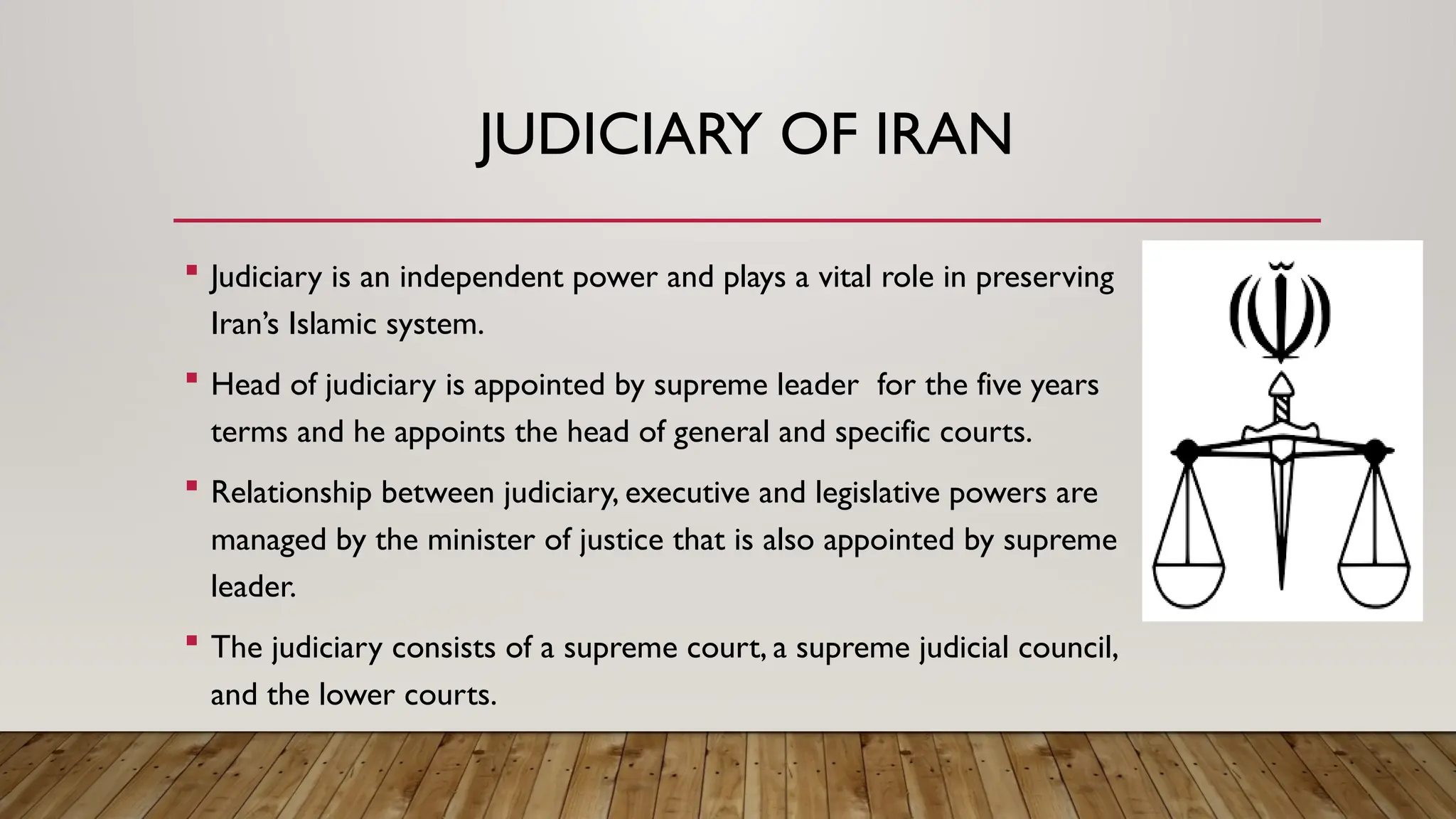 Explaining the political system of Irann | PPTX