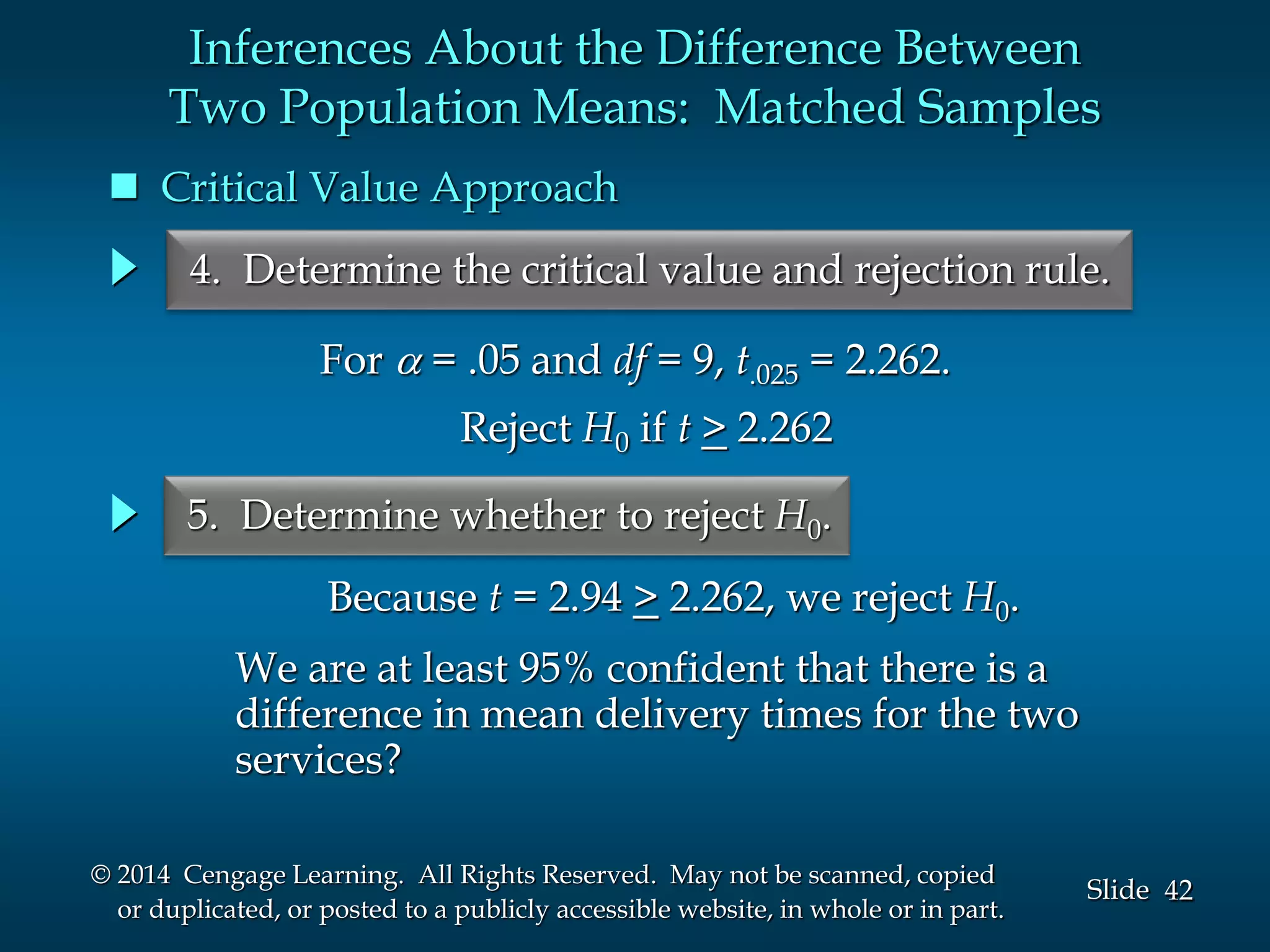 8 hypothesis 2 part2 | PPTX | Golf | Sports
