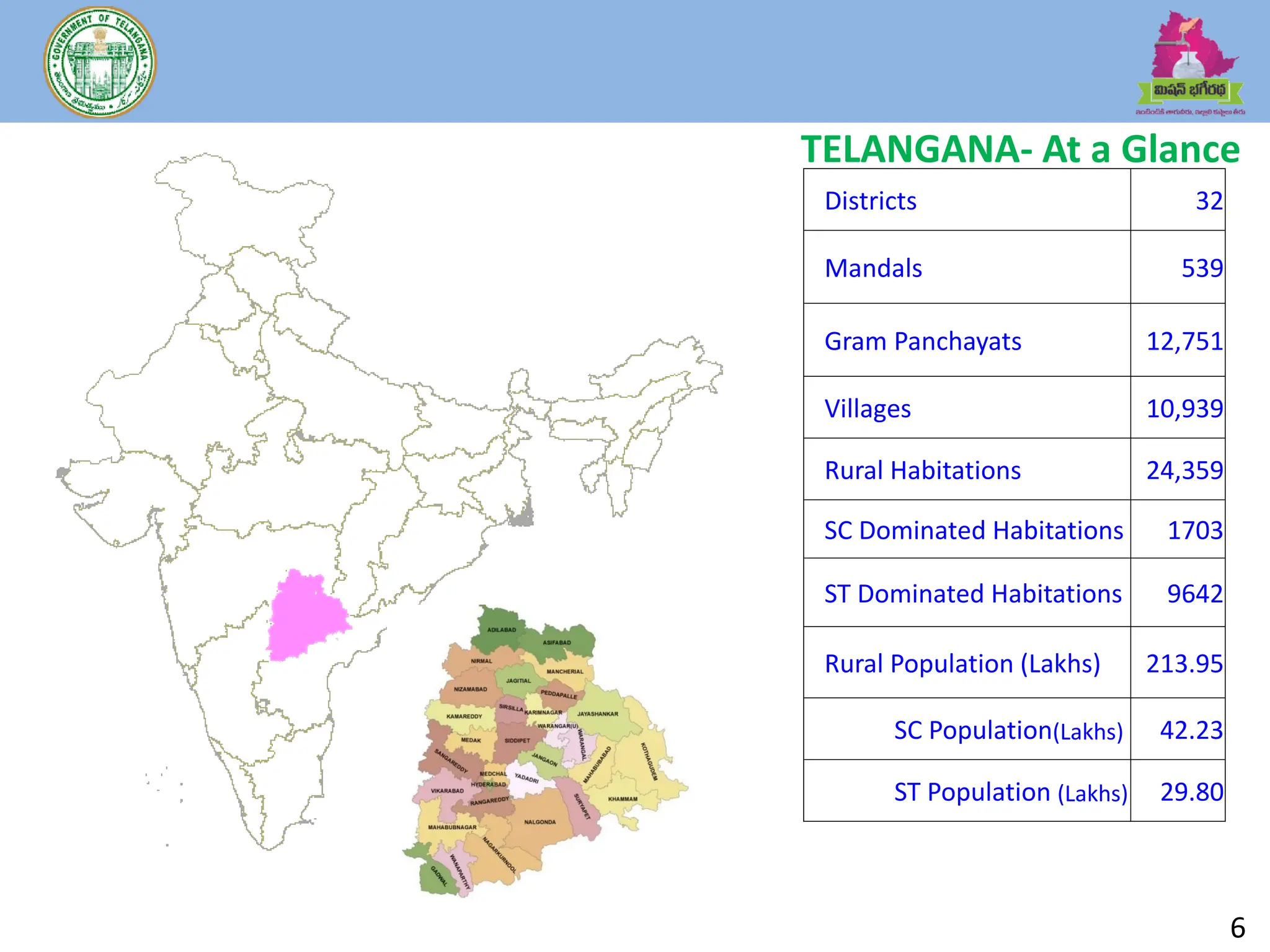 Mission_Bhagiratha__4-11-19_(1).pdf