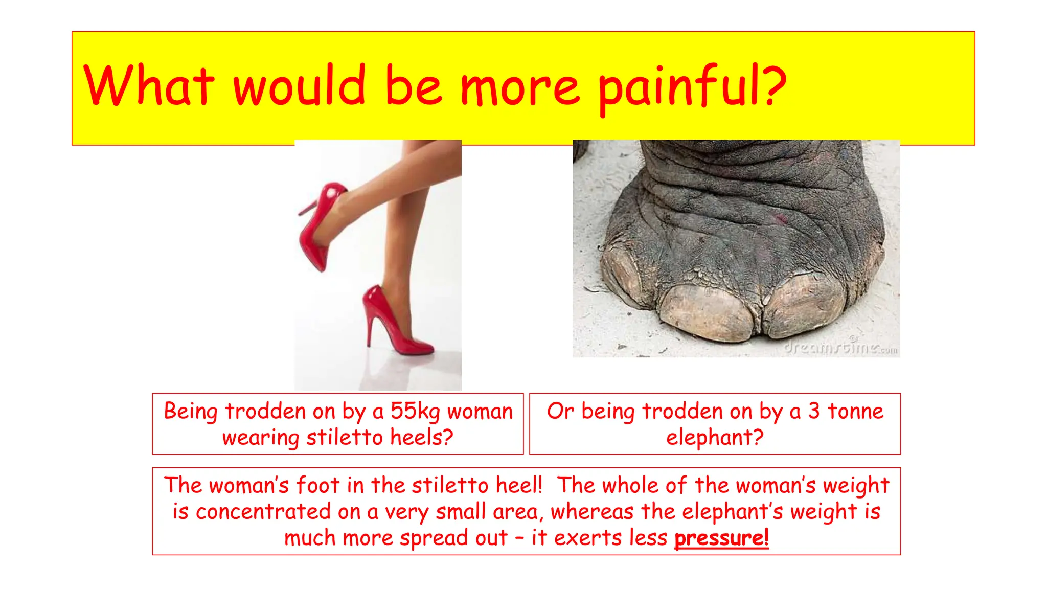 A Important IGCSE Power Point on Pressure.pptx