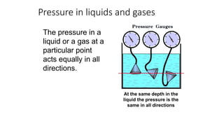 A Important IGCSE Power Point on Pressure.pptx