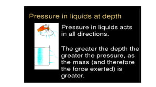 A Important IGCSE Power Point on Pressure.pptx