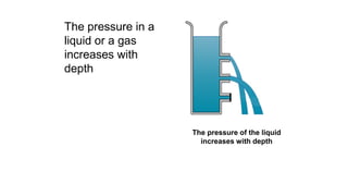 A Important IGCSE Power Point on Pressure.pptx