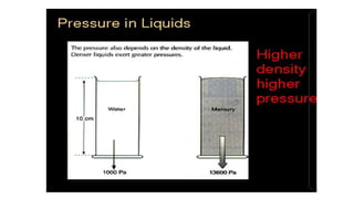 A Important IGCSE Power Point on Pressure.pptx