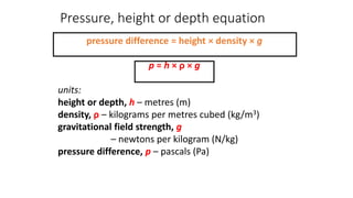 A Important IGCSE Power Point on Pressure.pptx