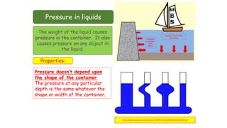 A Important IGCSE Power Point on Pressure.pptx