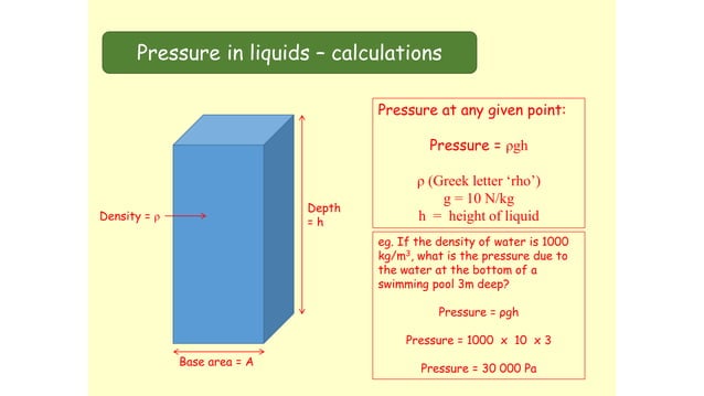 A Important IGCSE Power Point on Pressure.pptx