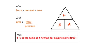 A Important IGCSE Power Point on Pressure.pptx