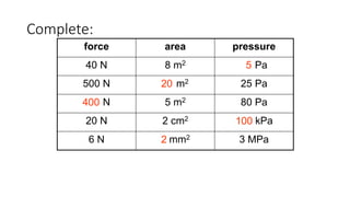 A Important IGCSE Power Point on Pressure.pptx