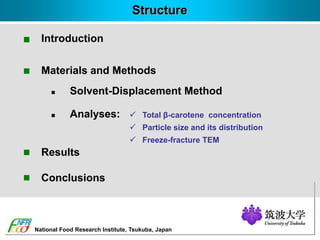 Preparation of beta-carotene nanoemulsions by solvent-displacement ...
