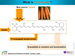 Preparation of beta-carotene nanoemulsions by solvent-displacement ...