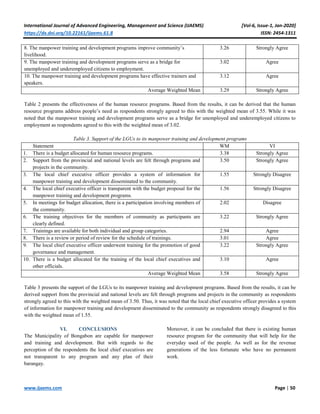 Assessment of Local Government Units (LGUS) of Bongabon in Manpower and ...