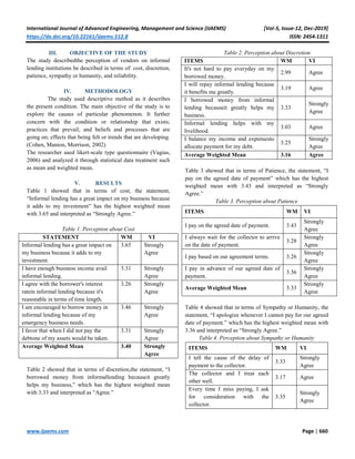 Perception of Vendors on Informal Lending Institutions | PDF
