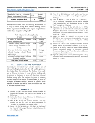 Perception of Vendors on Informal Lending Institutions | PDF