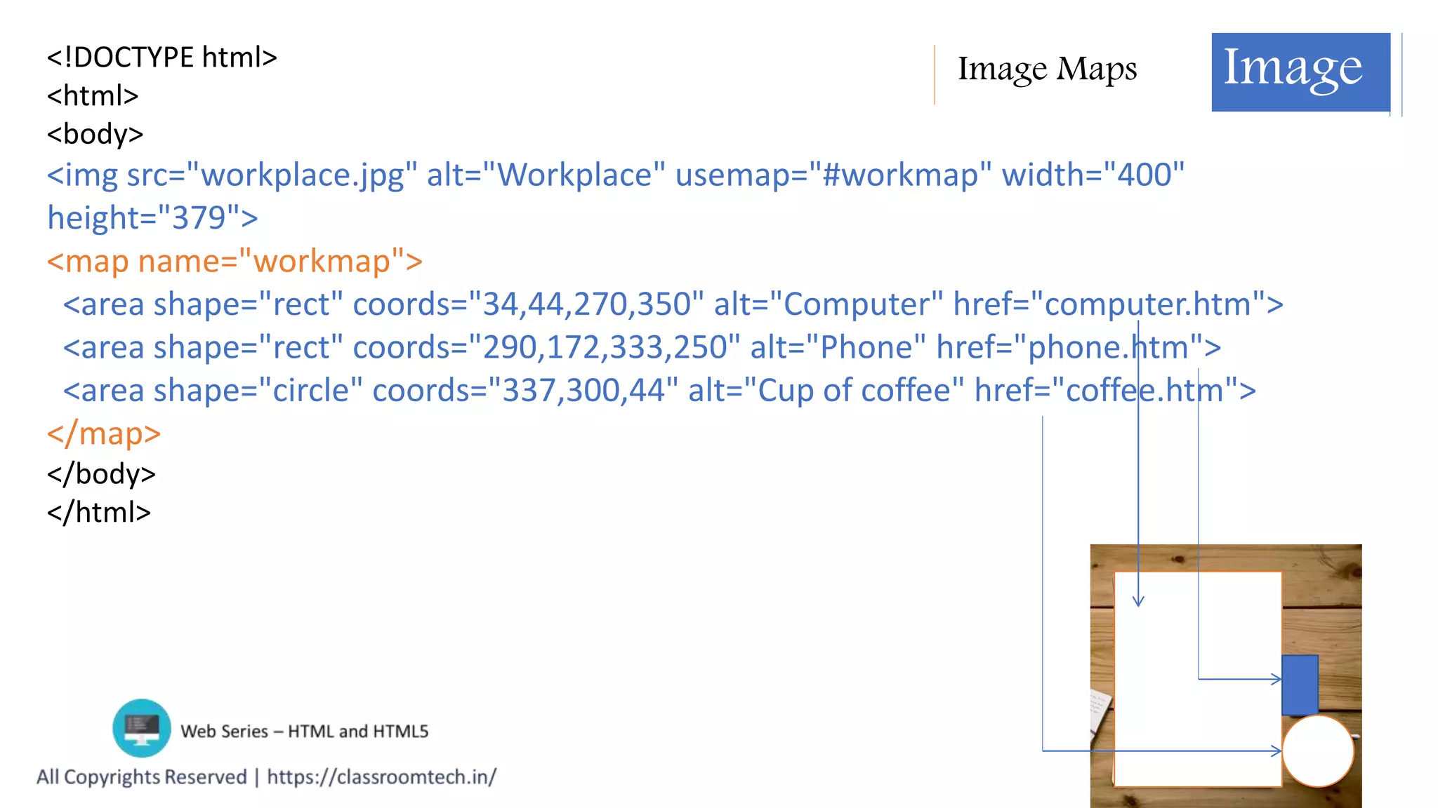 8 image maps | PPTX | Maps & Navigation