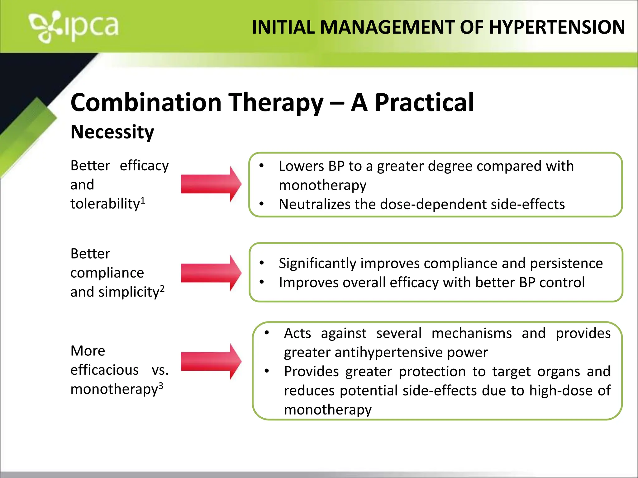 8 INITIAL MANAGEMENT OF HYPERTENSION COMBINATION THERAPY IS POTENTIALLY ...