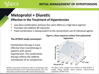 8 INITIAL MANAGEMENT OF HYPERTENSION COMBINATION THERAPY IS POTENTIALLY ...