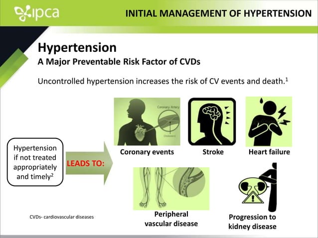 8 INITIAL MANAGEMENT OF HYPERTENSION COMBINATION THERAPY IS POTENTIALLY ...