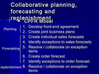 8 integrating the supply chain | PPT