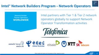 8 intel network builders overview | PDF