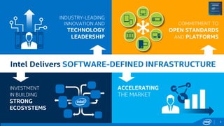 8 intel network builders overview | PPT