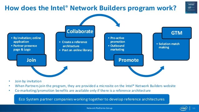 8 intel network builders overview